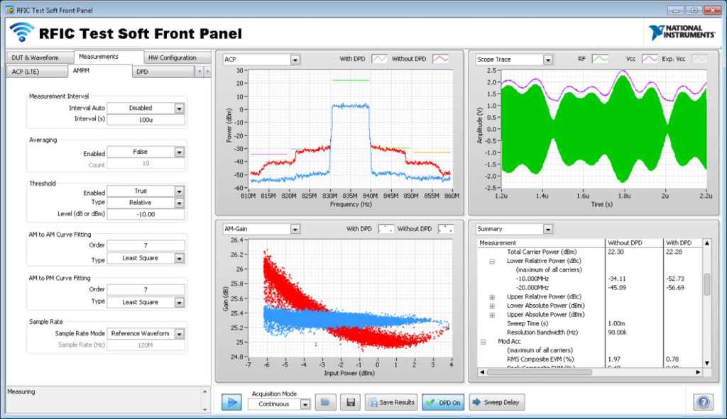 PXI Vector Signal Transceiver — Modular Engineering